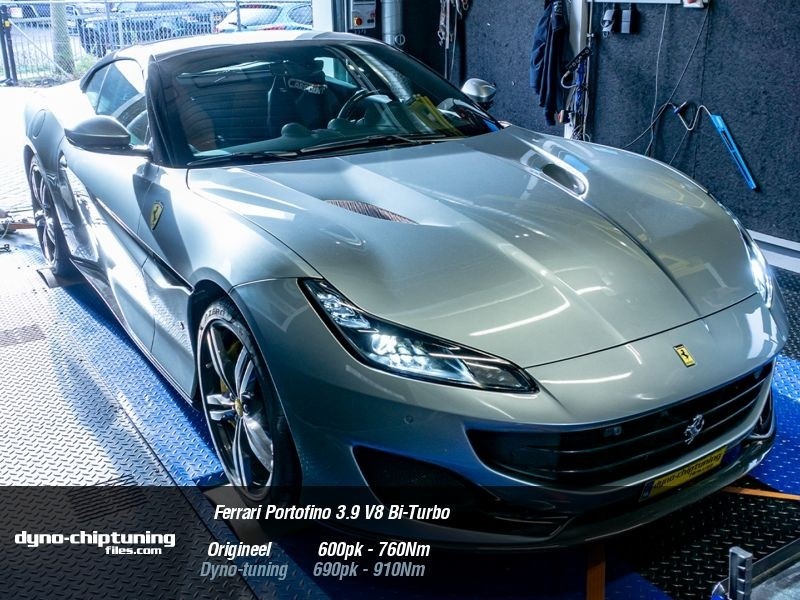 Stage 1 ready for Ferrari Portofino 3.8 | Dyno-ChiptuningFiles.com
