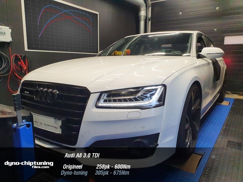 Stage 1 ready for the Audi A8 3.0 TDI | Dyno-ChiptuningFiles.com