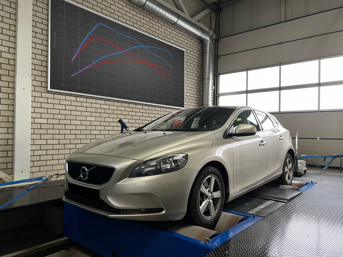 Stage 1 gereed voor de Volvo V40 1.5T T2 | Dyno-ChiptuningFiles.com