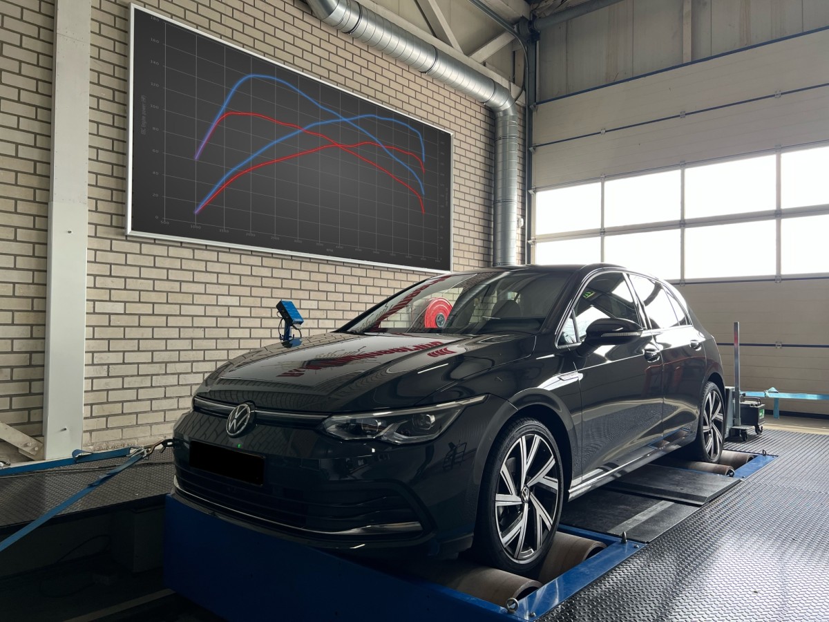 Stage 1 ready for the Volkswagen Golf 8 1.5 TSI | Dyno-ChiptuningFiles.com