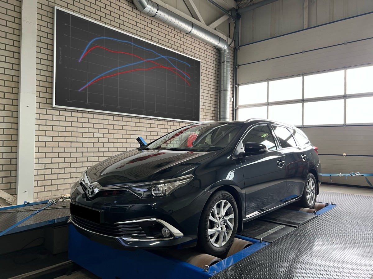 Stage 1 ready for the Toyota Auris 1.2T | Dyno-ChiptuningFiles.com