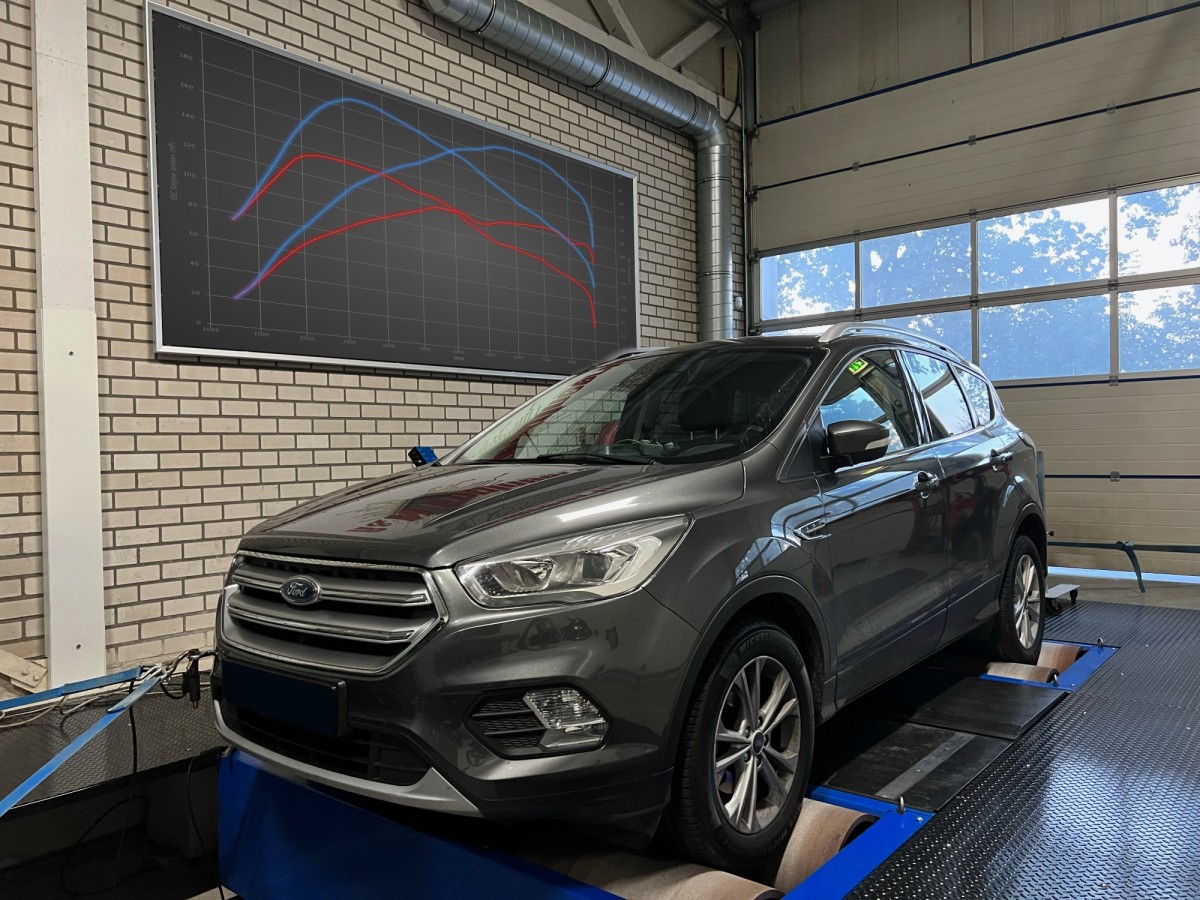 Stage 1 ready for the Ford Kuga 1.5T Ecoboost | Dyno-ChiptuningFiles.com